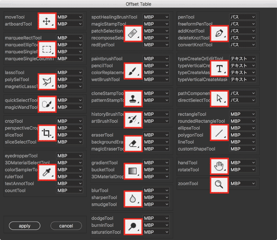 Photoshopパネルをツールに応じて切り替える、Workspace Switcherが超便利！狭い画面でも快適に！Illustrator ...